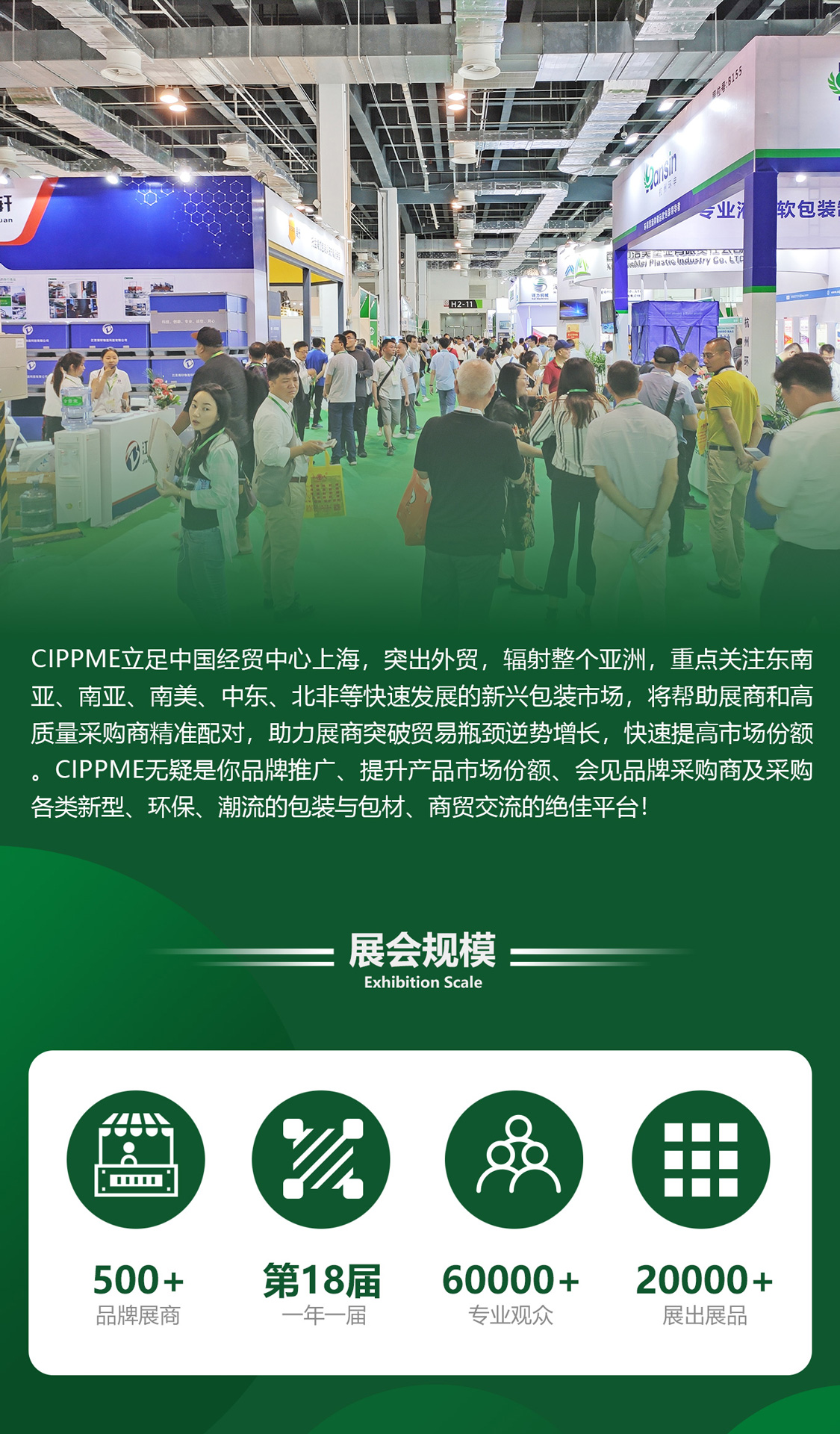 CIPPME 2025上海国际包装制品与材料展览会